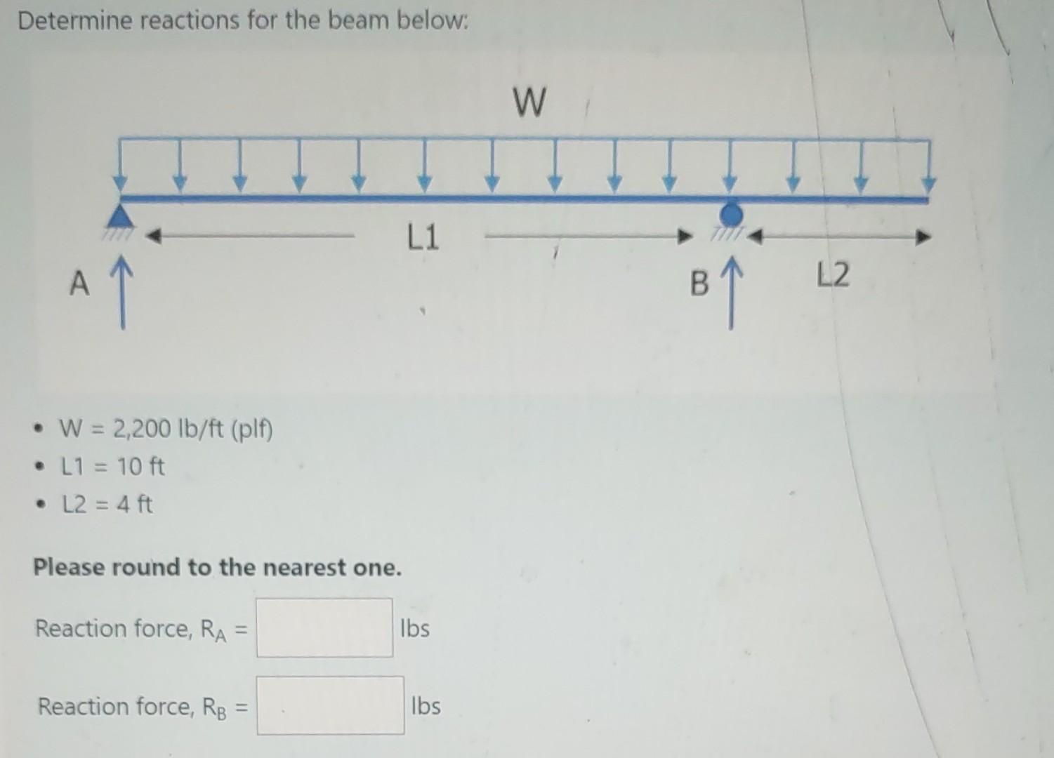 Solved Determine reactions for the beam below: - | Chegg.com