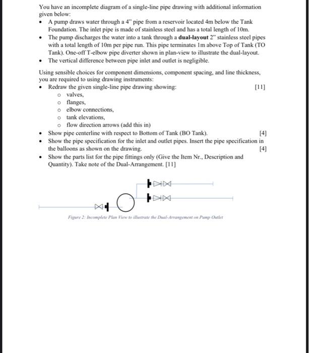 You have an incomplete diagram of a single-line pipe | Chegg.com