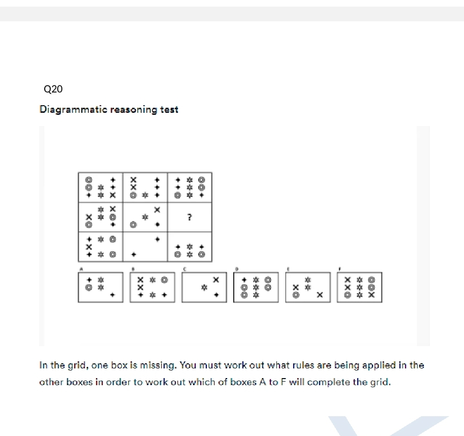 Solved Q20Diagrammatic reasoning | Chegg.com