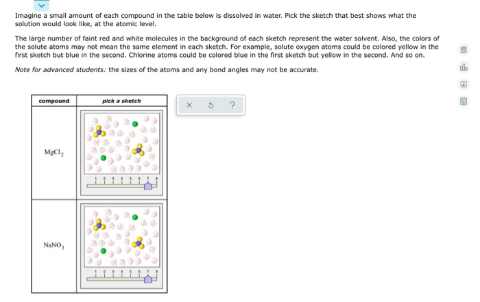 Solved Imagine a small amount of each compound in the table | Chegg.com