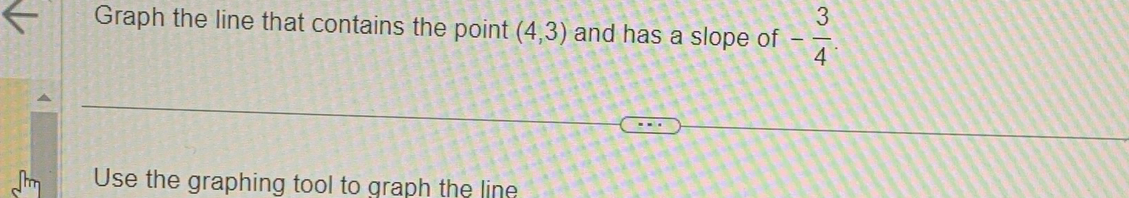 Solved Graph the line that contains the point (4,3) ﻿and has | Chegg.com