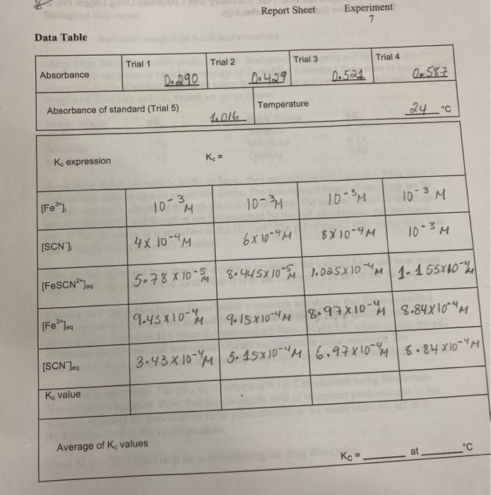Solved Report Sheet Experiment 7 Data Table Trial 4 Trial 3 | Chegg.com