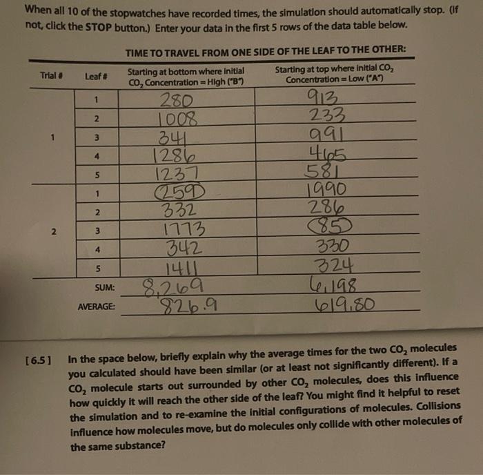Solved Trial 1 913 2 1 3 4 When all 10 of the stopwatches | Chegg.com