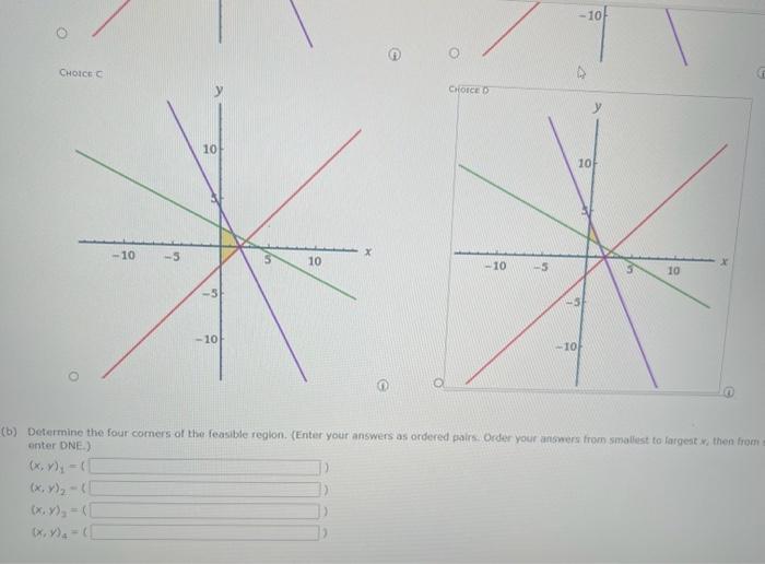 Solved Consider the following system of inequalities. - | Chegg.com