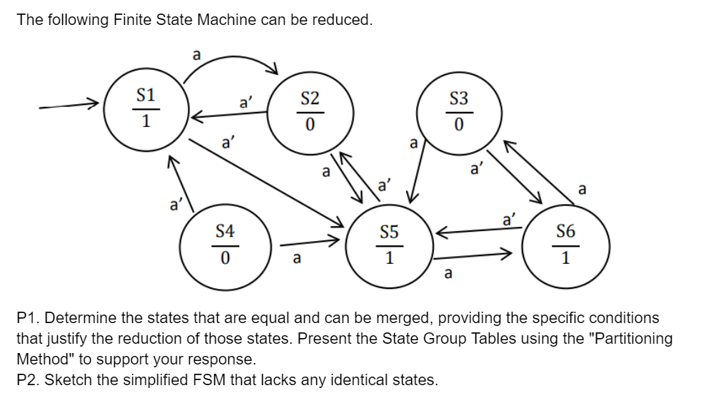 The following Finite State Machine can be reduced.P1. | Chegg.com