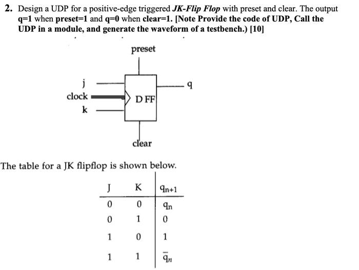 Solved 2. Design a UDP for a positive-edge triggered J | Chegg.com