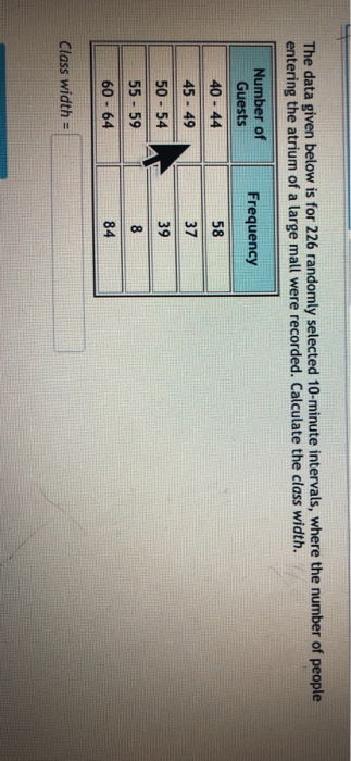 Solved The data given below is for 226 randomly selected | Chegg.com