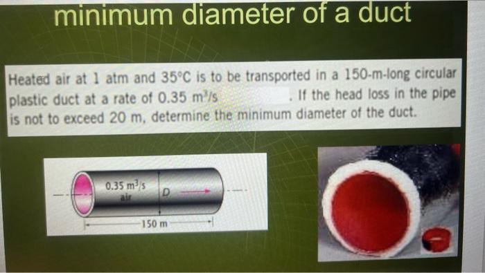 Solved minimum diameter of a duct Heated air at 1 atm and | Chegg.com