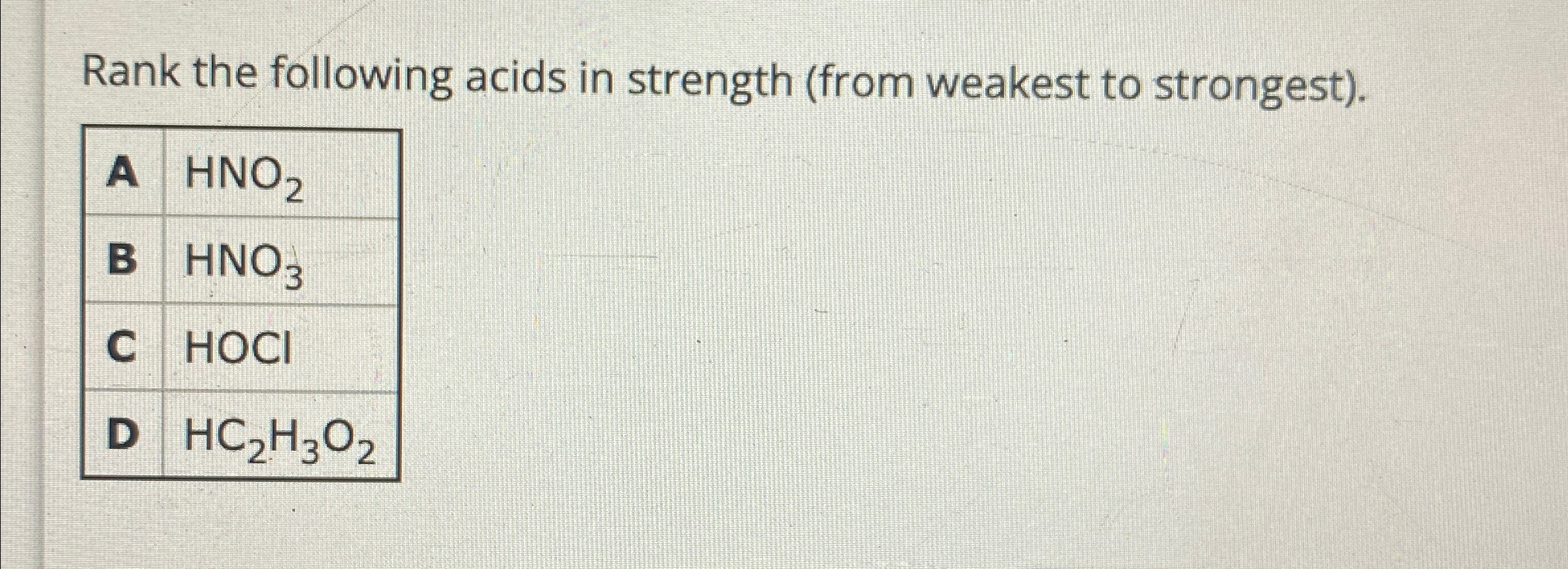 Rank the following acids in strength (from weakest to | Chegg.com