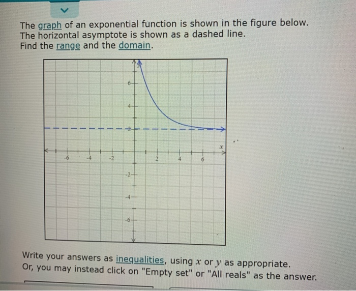Solved The graph of an exponential function is shown in the | Chegg.com