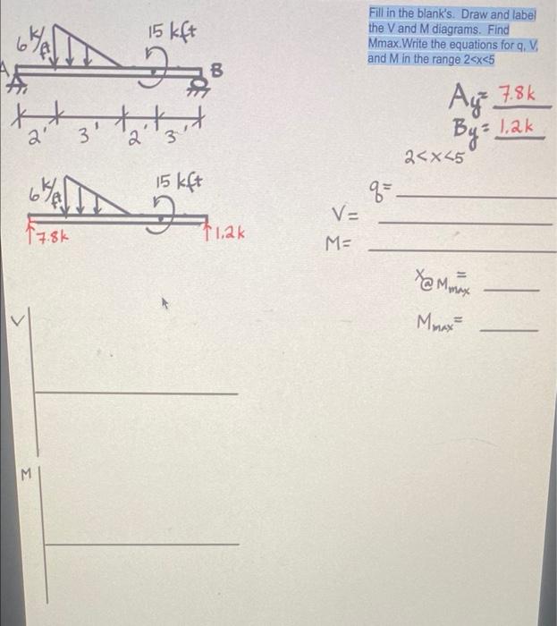Solved draw and label the v and m diagrams dind mMax write | Chegg.com