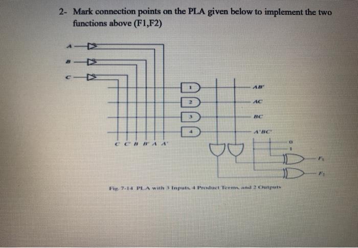 Solved Synchronous sequential logic 1. Draw the graphic | Chegg.com