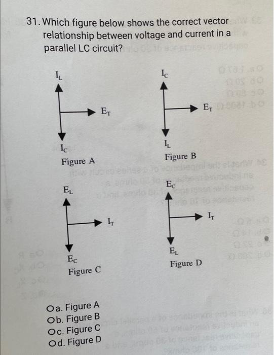 Solved 31. Which figure below shows the correct vector | Chegg.com
