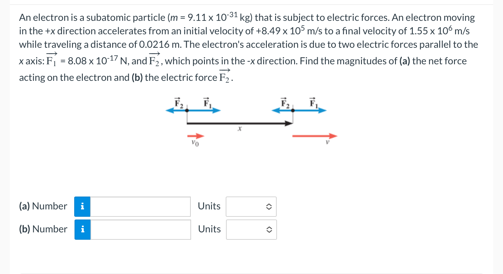 Solved An electron is a subatomic particle | Chegg.com