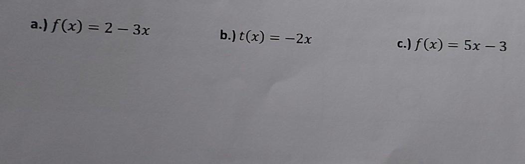 Solved graph the following functions, use the intersections | Chegg.com