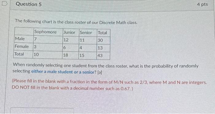 The following chart is the class roster of our | Chegg.com