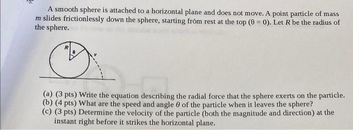 Solved A smooth sphere is attached to a horizontal plane and | Chegg.com