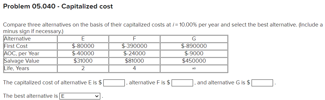 Solved Problem 05.040 - ﻿Capitalized costCompare three | Chegg.com