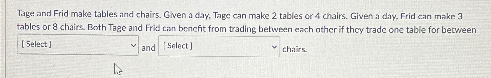 Solved Tage and Frid make tables and chairs. Given a day, | Chegg.com
