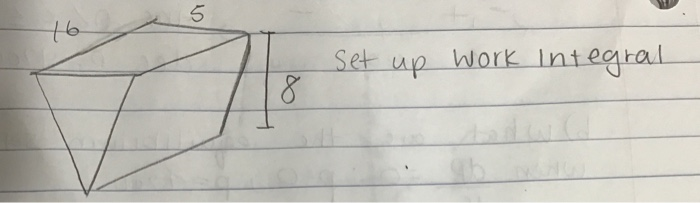 Solved 76 Set up work integral | Chegg.com