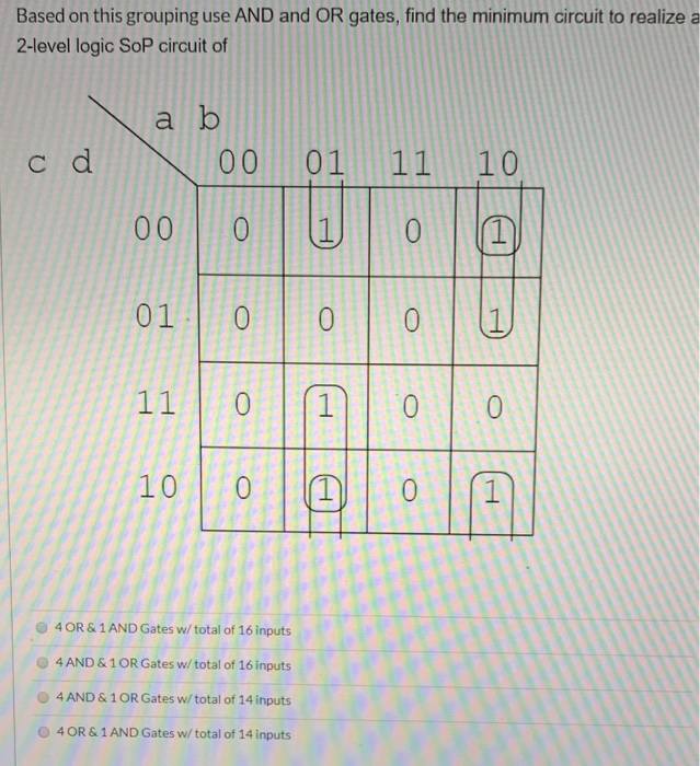 Solved Based on this grouping use AND and OR gates, find the | Chegg.com