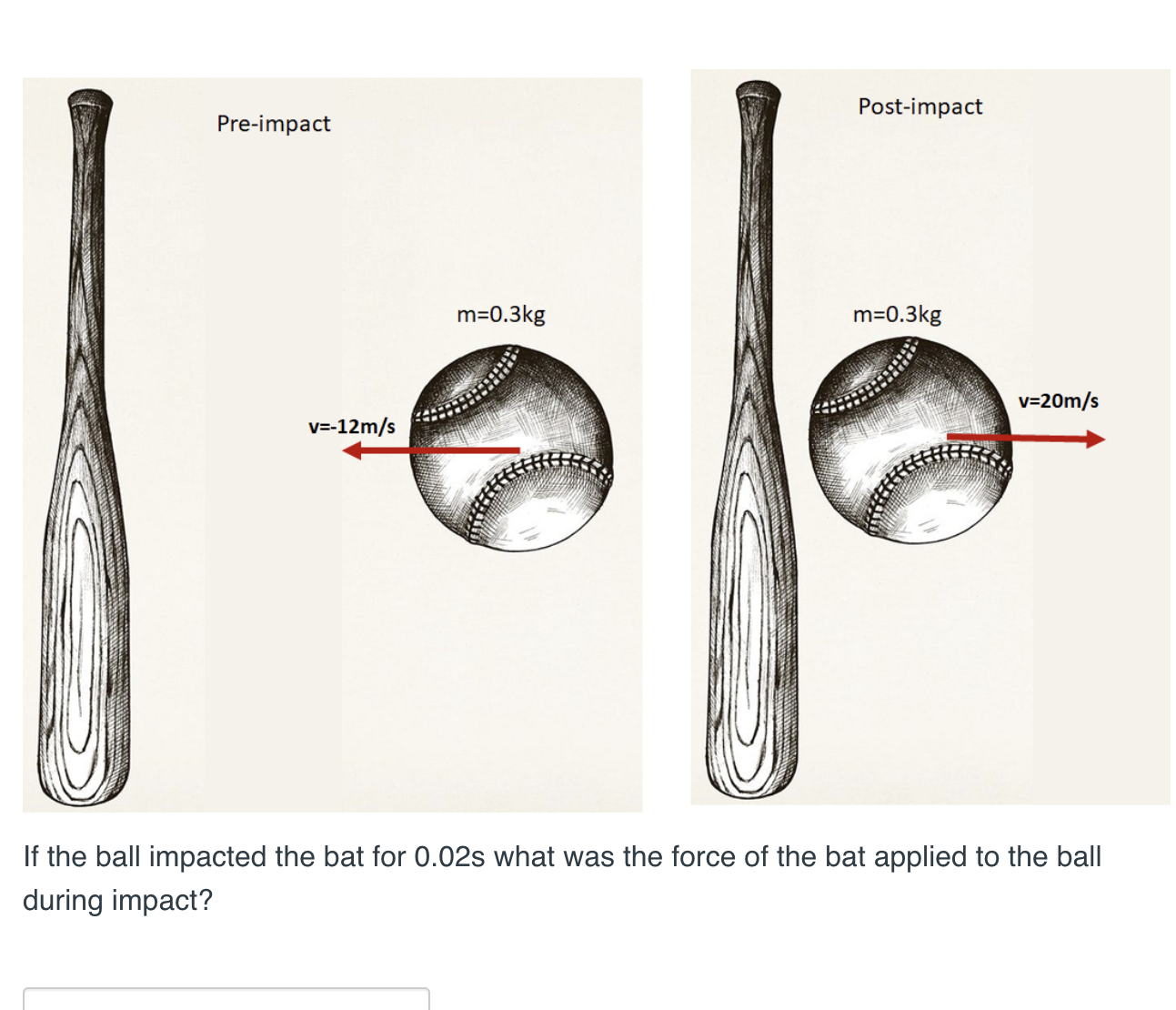 Solved If the ball impacted the bat for 0.02s ﻿what was the | Chegg.com