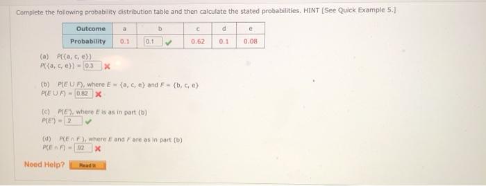Solved Complete the following probability distribution table | Chegg.com