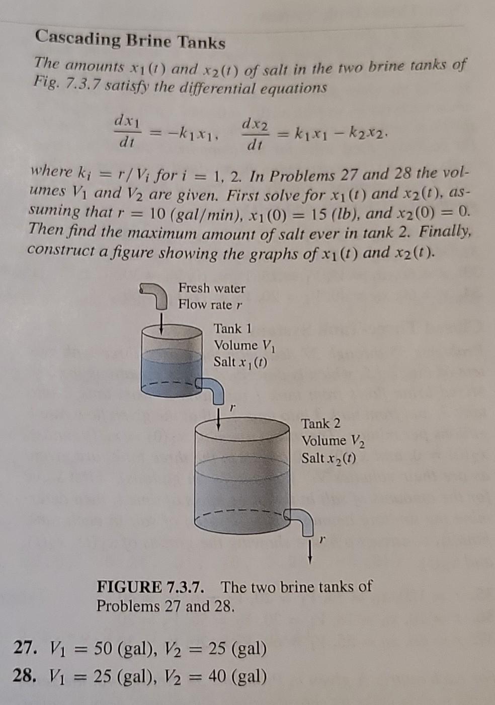 Solved Cascading Brine Tanks The amounts x1(t) and x2(t) of | Chegg.com
