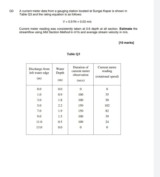Solved Q3 A current meter data from a gauging station | Chegg.com