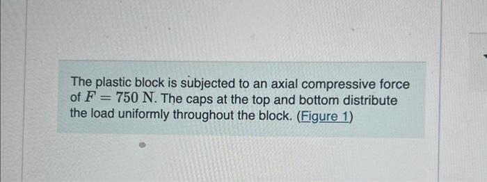 Solved The plastic block is subjected to an axial | Chegg.com