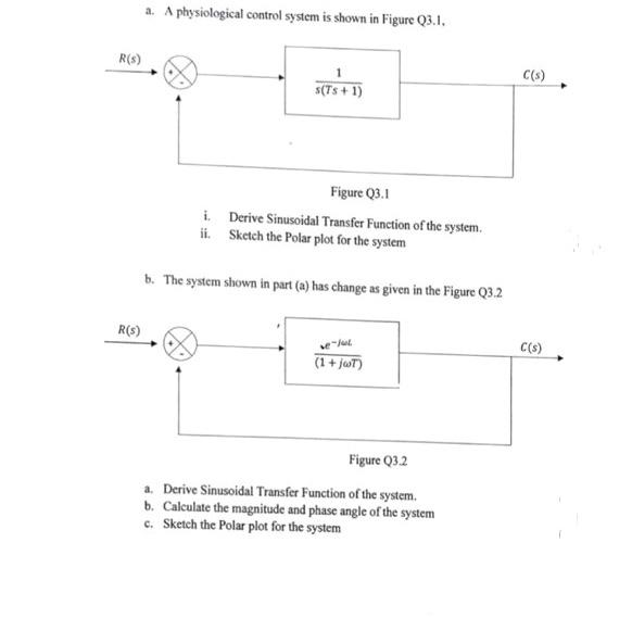 Solved a. A physiological control system is shown in Figure | Chegg.com