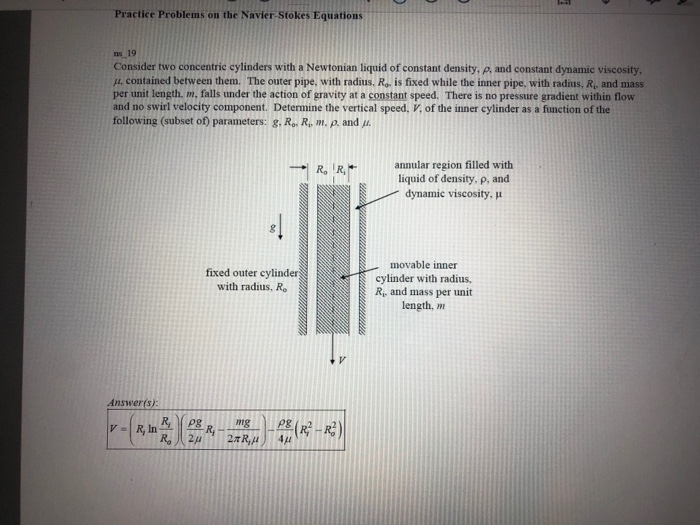 Solved Practice Problems on the Navier-Stokes Equations 19 | Chegg.com