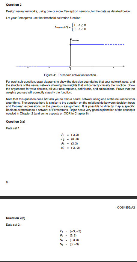 Solved Question 2Design neural networks, using one or more | Chegg.com