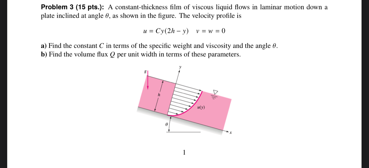 Solved Problem 3 (15 ﻿pts.): A constant-thickness film of | Chegg.com