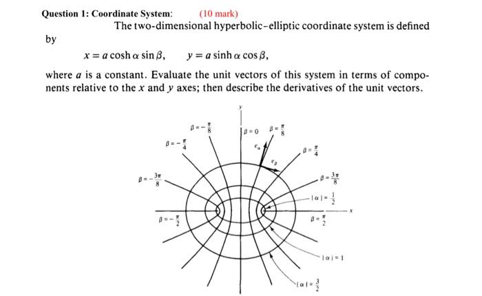 Solved Question 1: Coordinate System: by The two-dimensional | Chegg.com