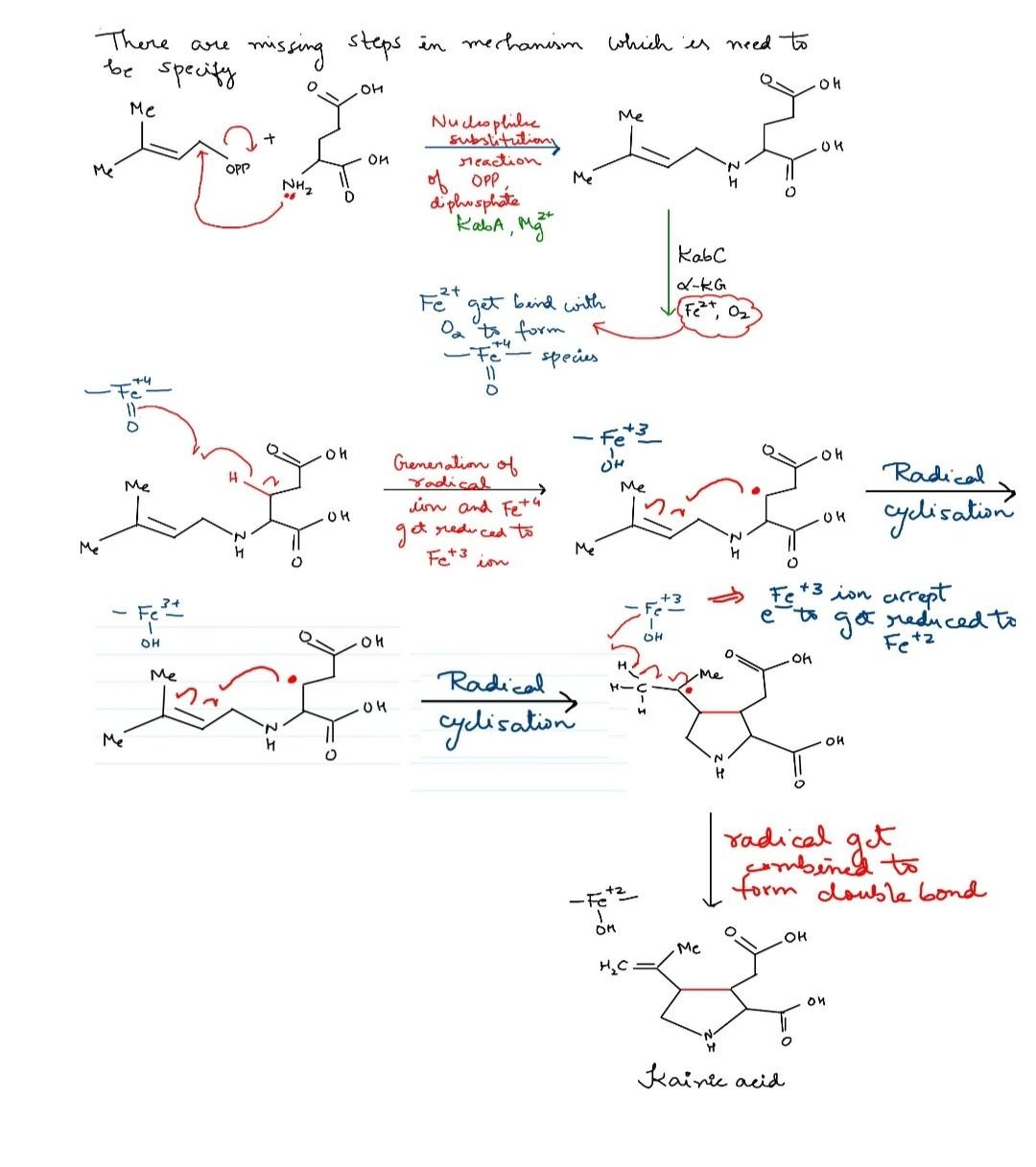 Solved as you all know first structure name is dimethylallyl | Chegg.com