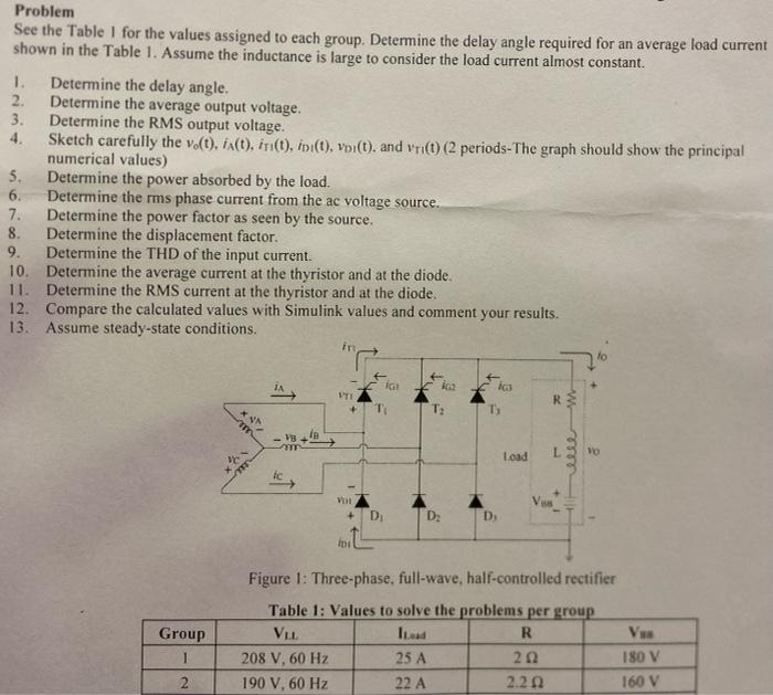 Solved Solve problem using the values of the group 2 of the | Chegg.com