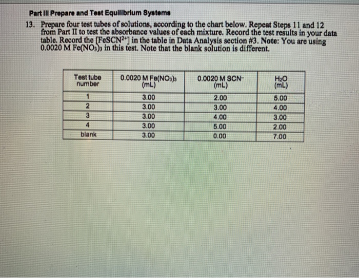 Solved Use the best fit line equation of the standard | Chegg.com