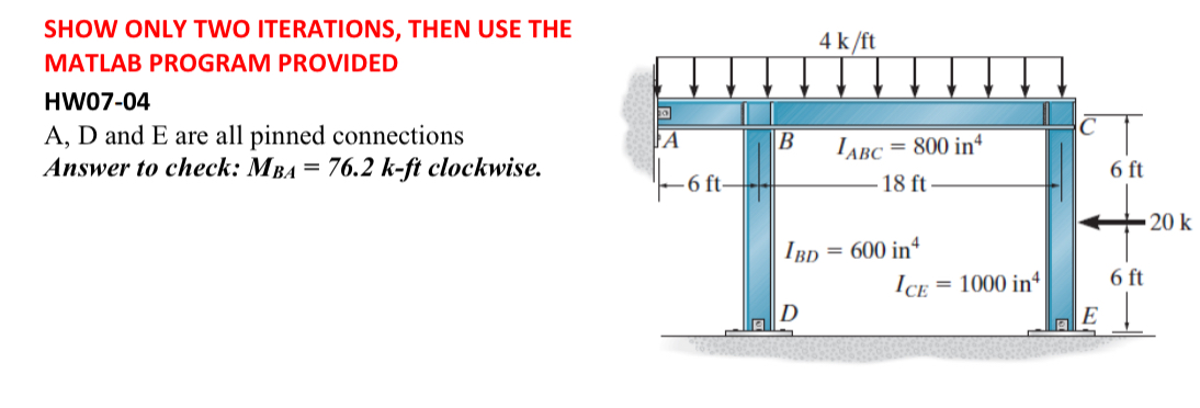 Solved SHOW ONLY TWO ITERATIONS, THEN USE THE MATLAB PROGRAM | Chegg.com