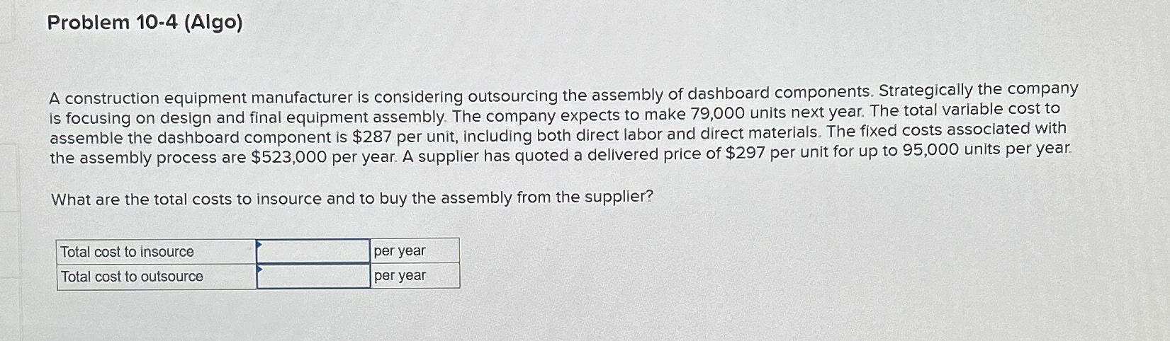 Solved Problem 10-4 (Algo)A construction equipment | Chegg.com
