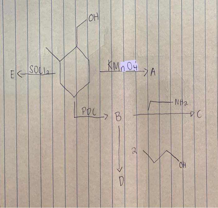 Solved Complete the reaction map by providing the major | Chegg.com
