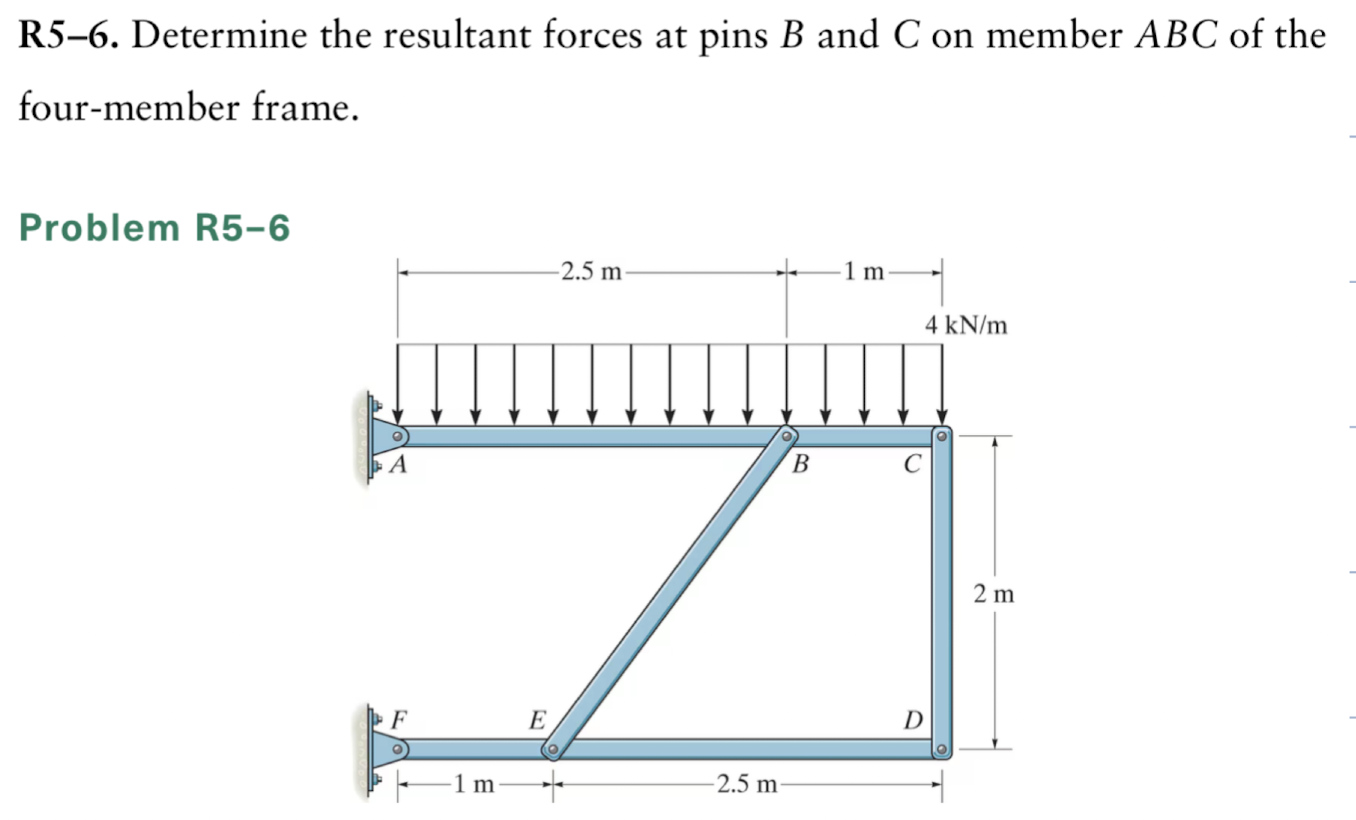 R5-6. ﻿Determine the resultant forces at pins \( ﻿B | Chegg.com