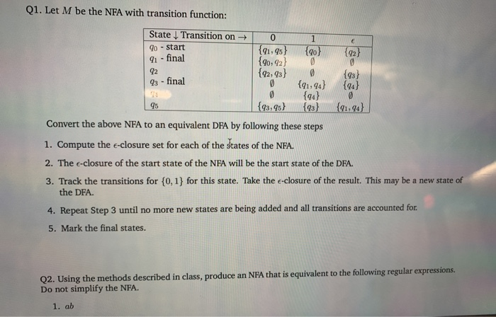 Solved Q1. Let M be the NFA with transition function: 93 - | Chegg.com