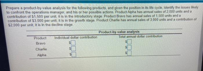 Solved Prepare a product-by-value analysis for the following | Chegg.com
