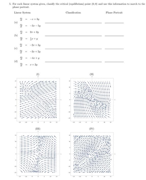 Solved 5. For each linear system given, classify the | Chegg.com