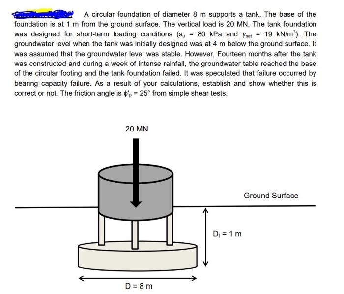 Solved A circular foundation of diameter 8 m supports a | Chegg.com