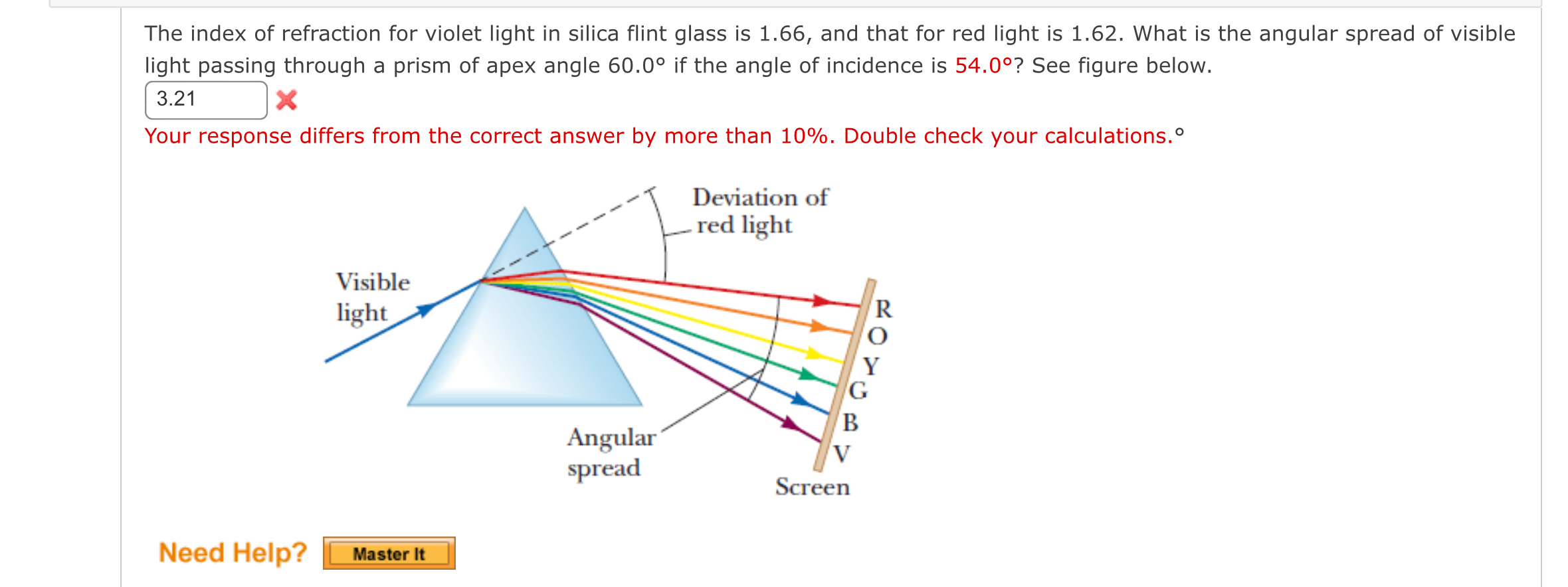 Solved The index of refraction for violet light in silica | Chegg.com