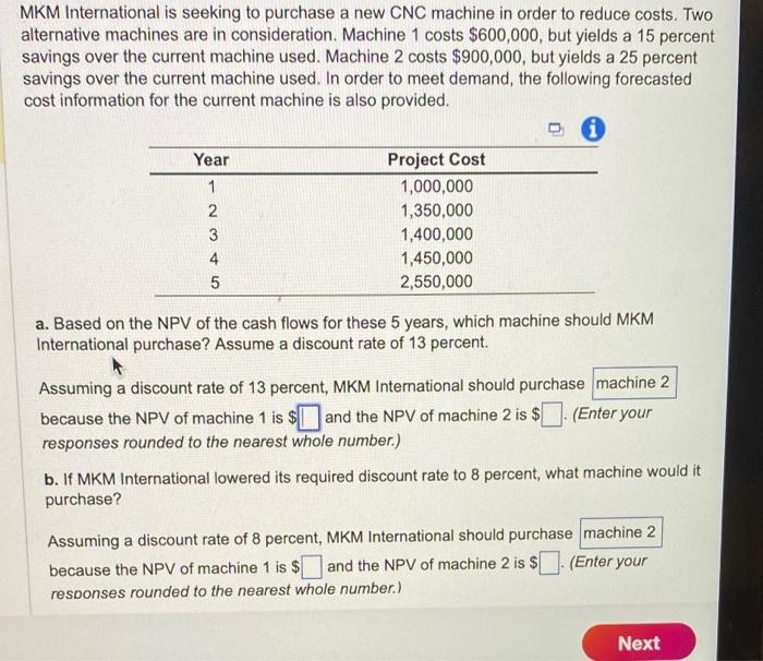 Solved MKM International is seeking to purchase a new CNC | Chegg.com