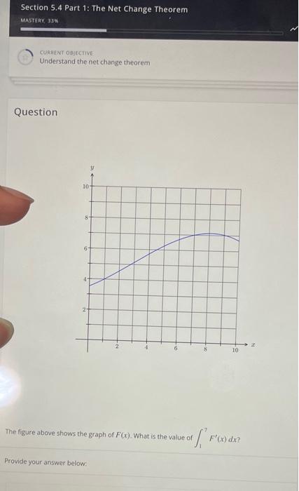 Solved CUKAENT OHECTVEE Understand the net change theorem | Chegg.com