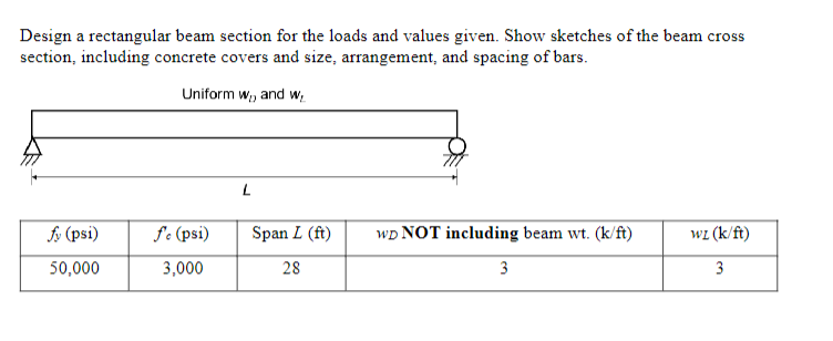 Solved Design A Rectangular Beam Section For The Loads And